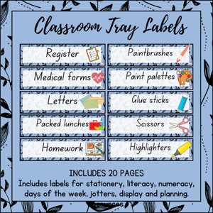 Editable Tropical Classroom Tray Labels | Resource Labels | Classroom ...