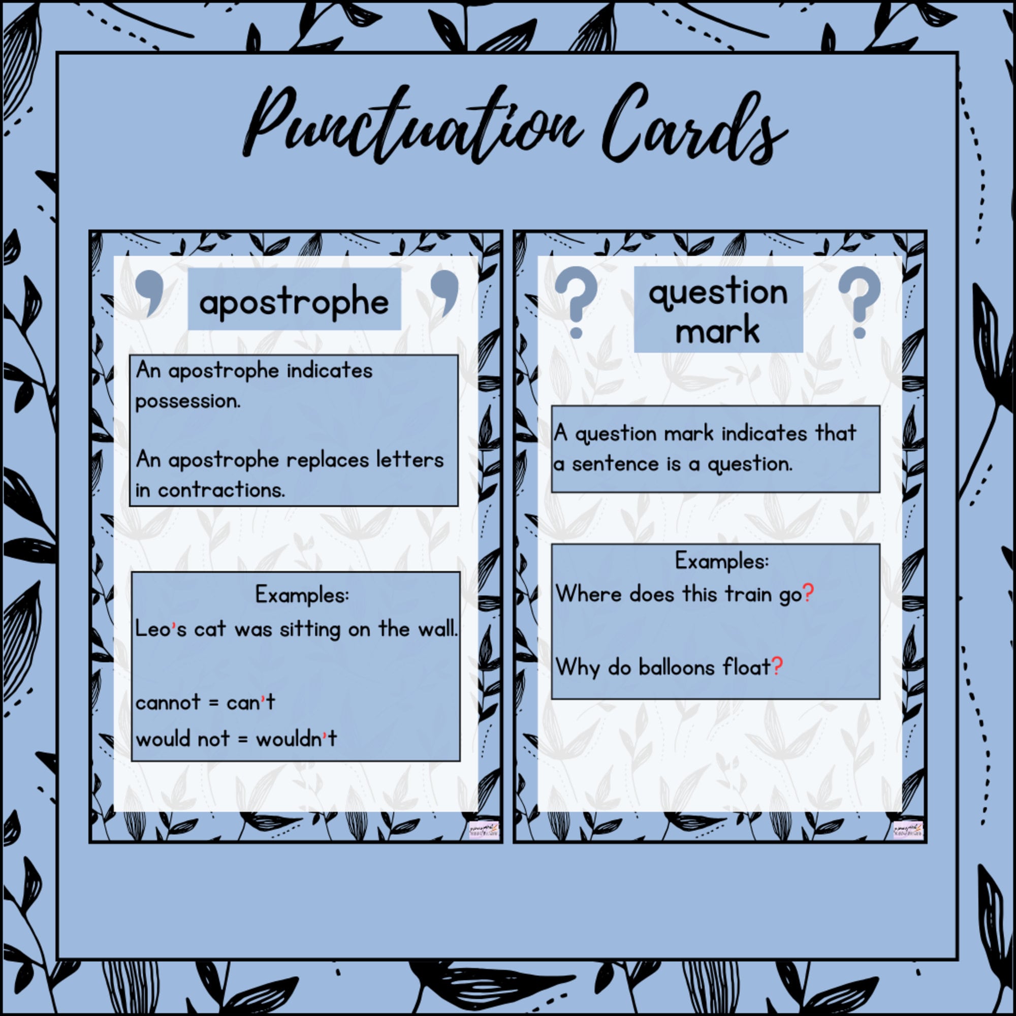 Editable Tropical Punctuation and Synonym Cards | Grammar | Phonics ...