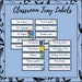 Editable Tropical Classroom Tray Labels | Resource Labels | Classroom ...