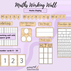 Digital Literacy and Maths Natural Working Wall | Maths Working Wall ...