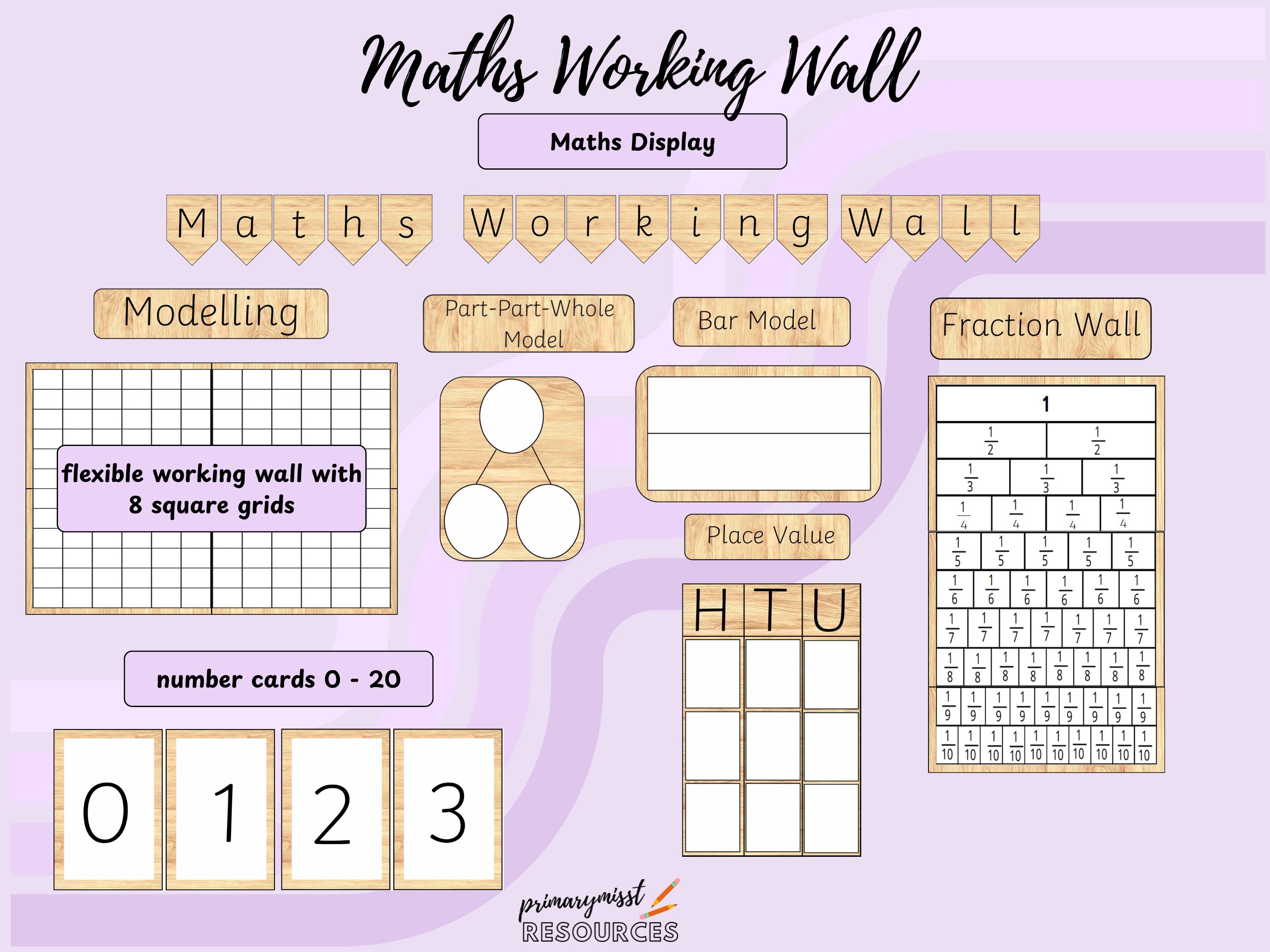 Digital Literacy and Maths Natural Working Wall | Maths Working Wall ...