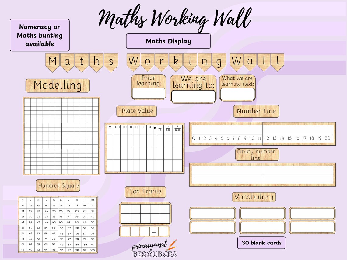 Digital Literacy and Maths Natural Working Wall | Maths Working Wall ...