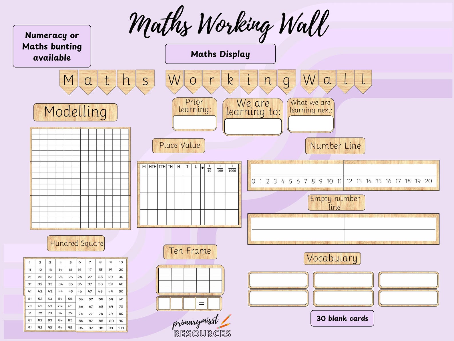 Digital Literacy and Maths Natural Working Wall | Maths Working Wall ...