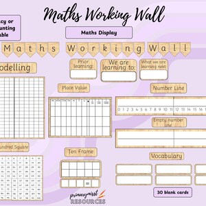 Digital Literacy and Maths Natural Working Wall | Maths Working Wall ...