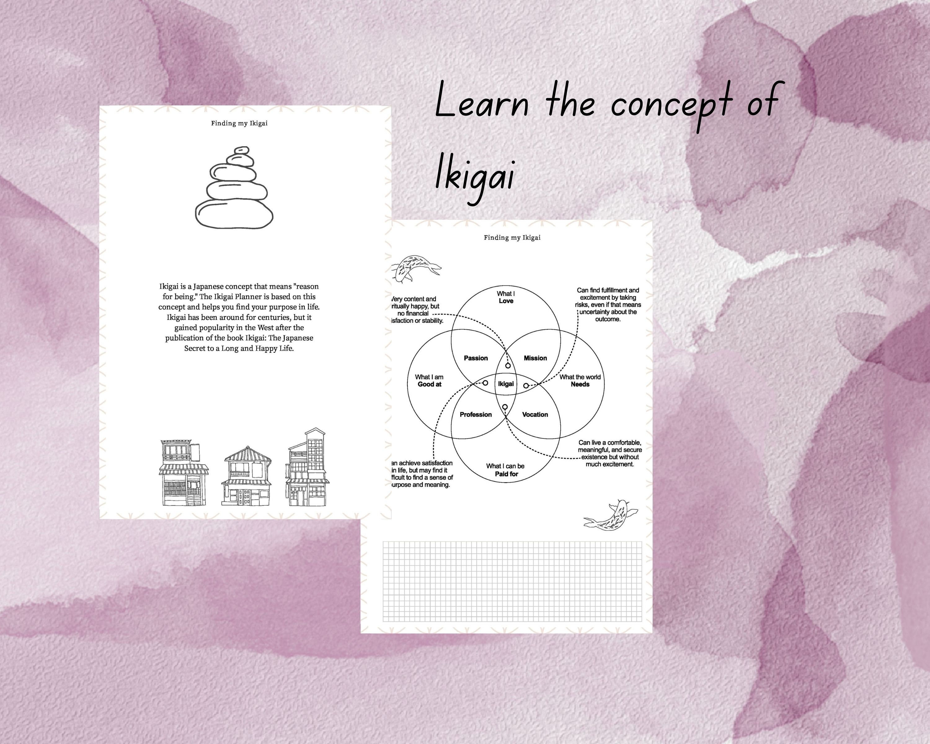 Find Your Ikigai. Ikigai Template and Workbook. Daily, Weekly and ...