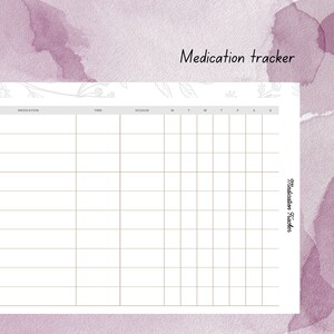 Medication Tracking Bundle ,daily Weekly and Monthly Medication ...