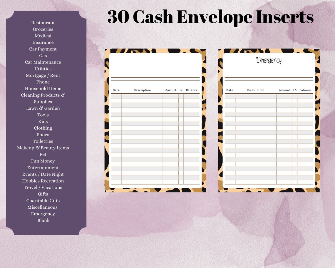 Printable Budget Planner Bundle Budget Planner Kit Weekly - Etsy