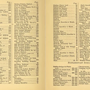 Antique 1885 Fancy Work Recreations Complete Guide to Knitting Crochet ...