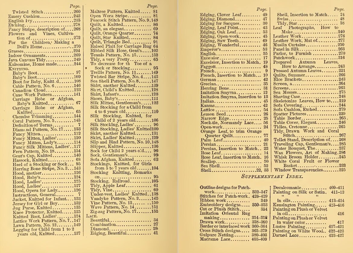 Antique 1885 Fancy Work Recreations Complete Guide to Knitting - Etsy