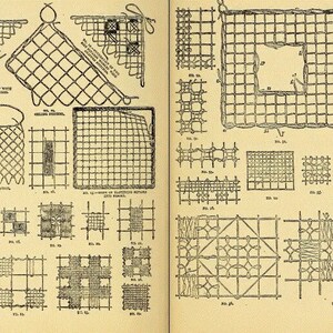 Antique 1885 Fancy Work Recreations Complete Guide to Knitting Crochet ...