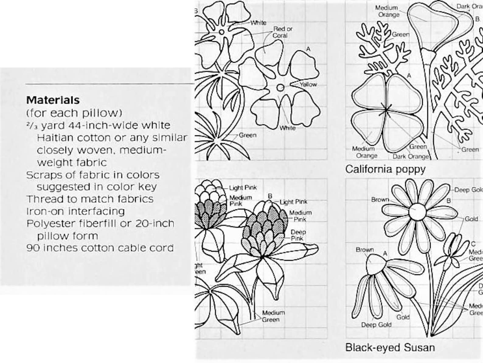 Vintage Sewing Pattern 20 Wildflower Applique Pillows 8 - Etsy