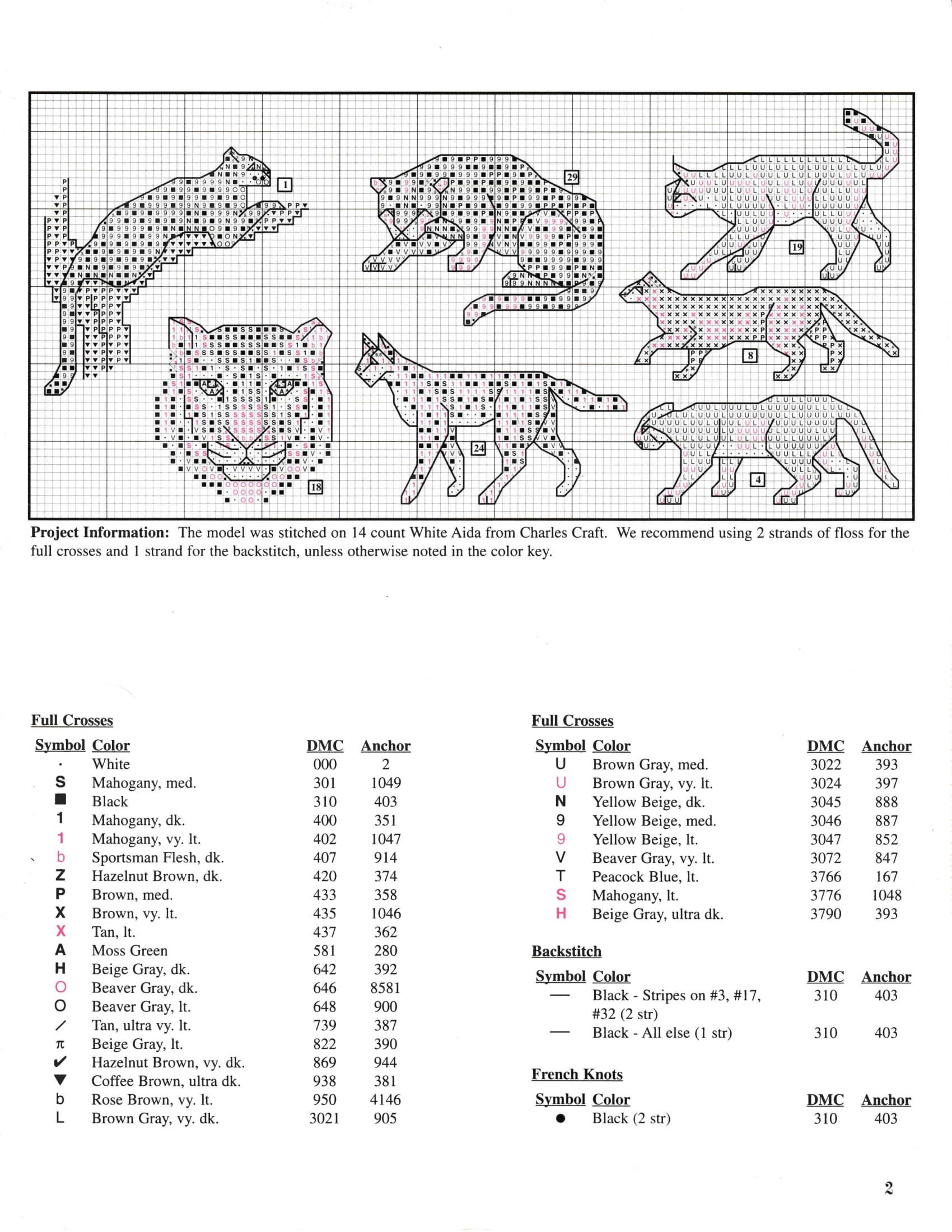 Vintage Cross Stitch Patterns Mini Wild Cat Big Cats Motifs PDF Instant ...
