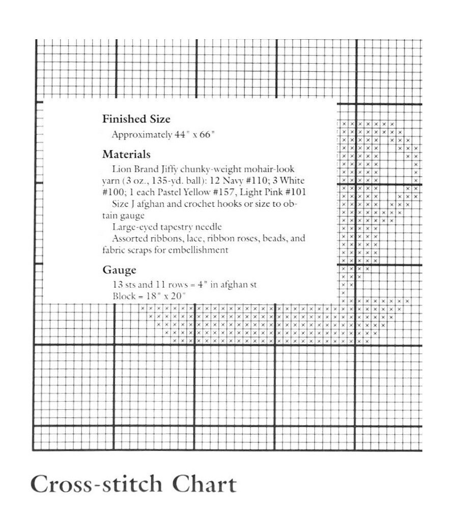 Vintage Crochet Afghan Tea Cups Tea Time Pattern PDF Instant Digital ...