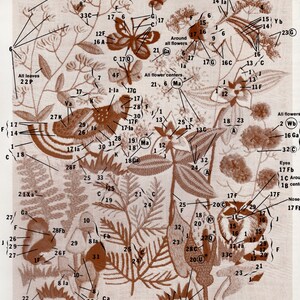 Vintage Crewel Embroidery Pattern Woodland Plants Animals Botanical ...