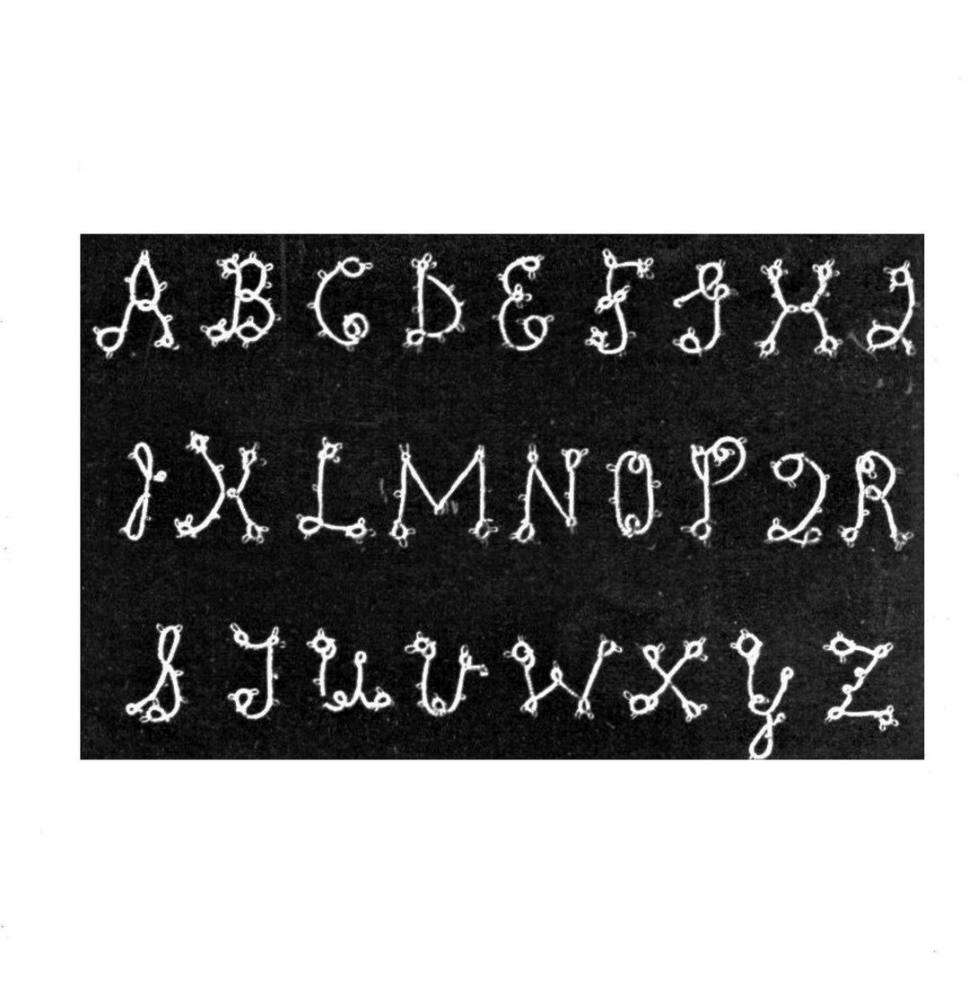 Vintage Tatting Pattern Decorative Alphabet Sampler PDF Instant Digital ...