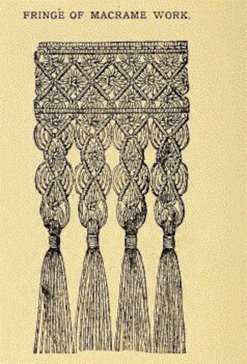 Antique 1885 Fancy Work Recreations Complete Guide to Knitting - Etsy