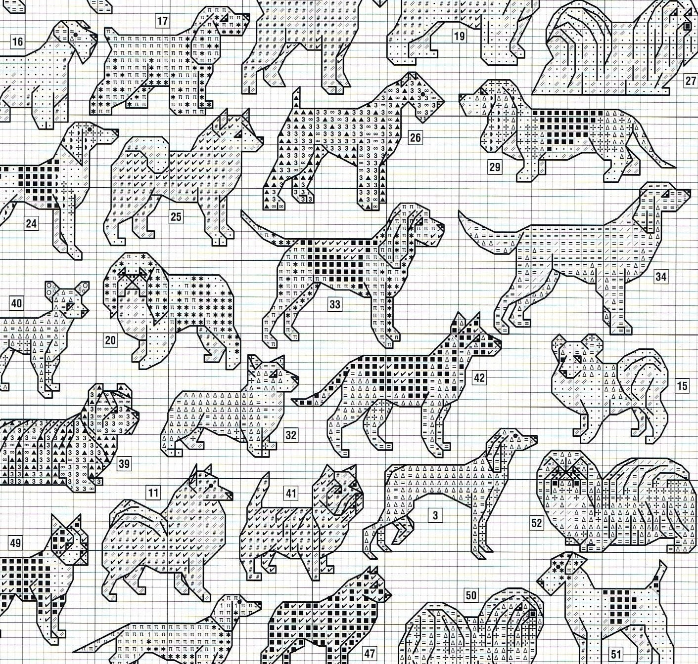 Vintage Cross Stitch Patterns Puppy Dog Breeds Motifs PDF - Etsy