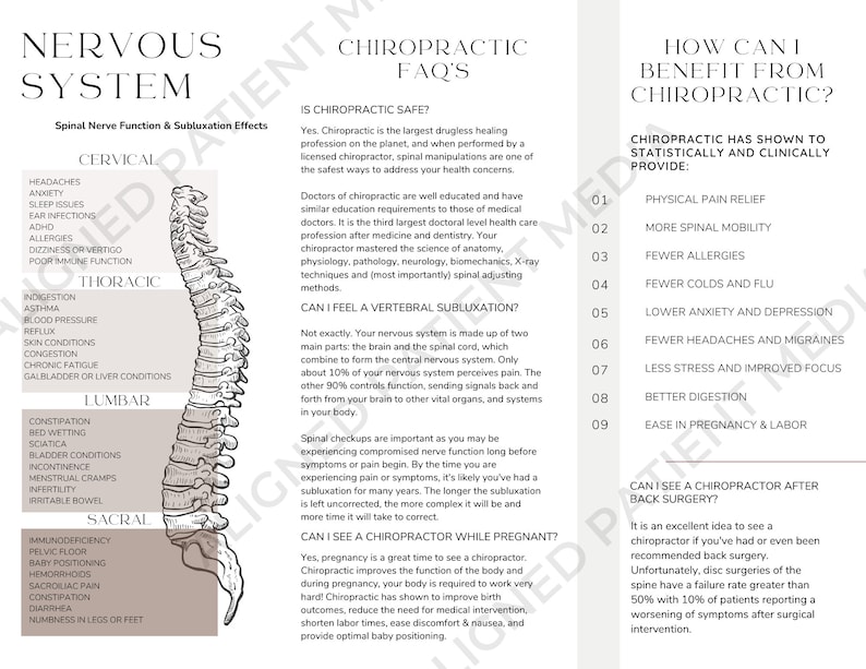 Introduction to Chiropractic Patient Brochure | PDF Download | Editable ...