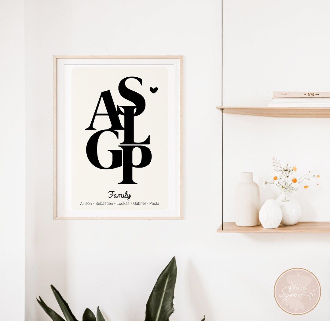 Initial Poster to Personalize Family Poster Original - Etsy