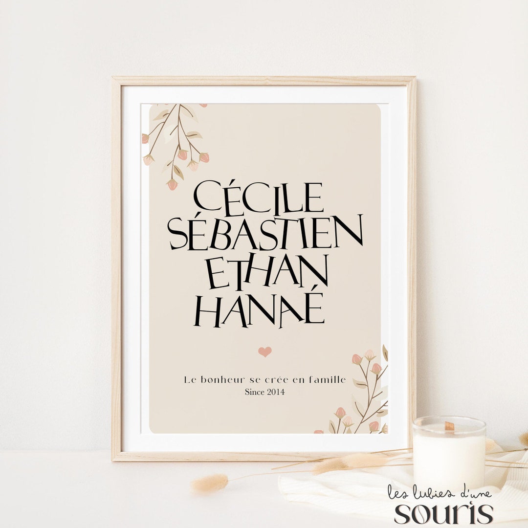 Original Family First Names Poster First Names Poster, Love Poster ...