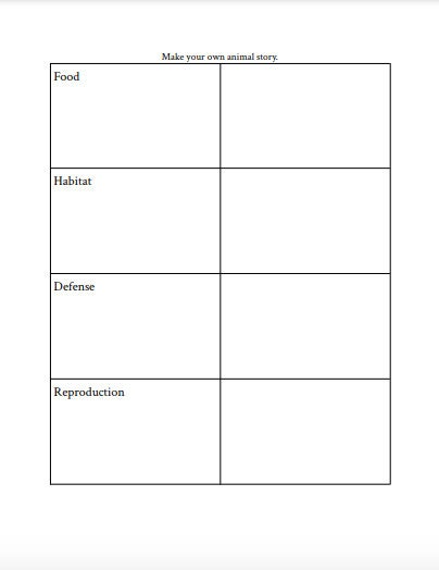 Montessori Animal Stories Cards - Etsy