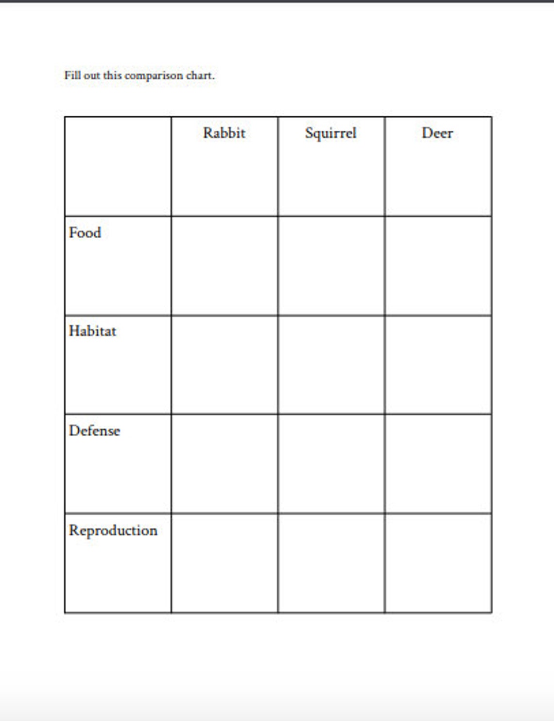 Montessori Animal Stories Cards - Etsy