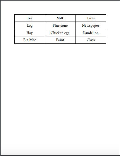 Montessori Biotic Vs Abiotic Cards - Etsy
