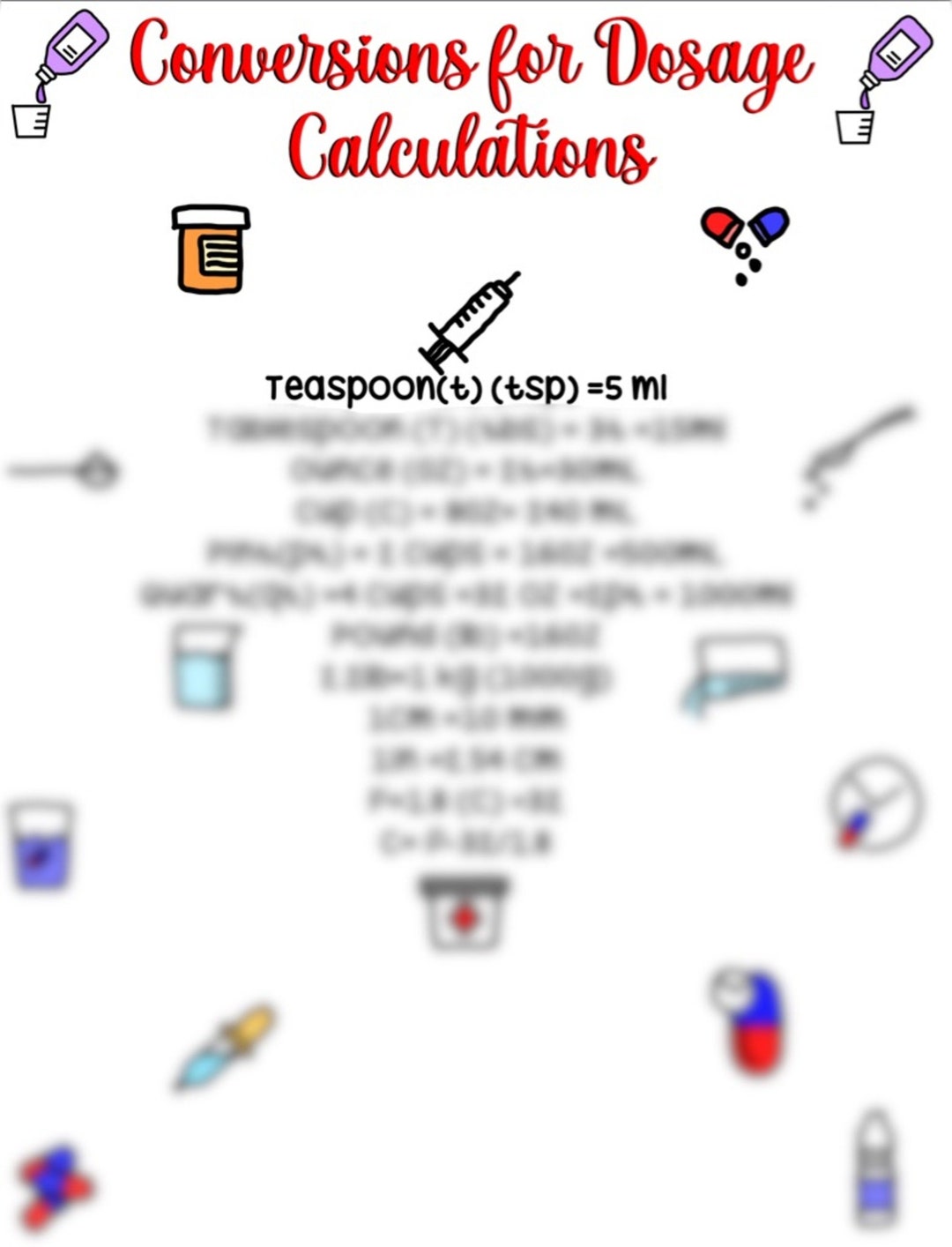 Conversions for Dosage Calculations - Etsy