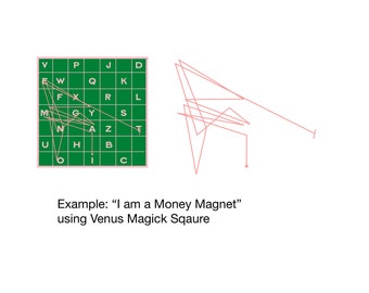 Planetary Squares - Etsy