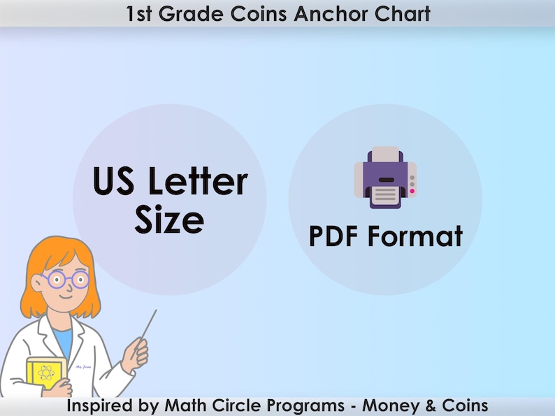 U.S. Coins Anchor Chart | First Grade Money Chart Printable Poster ...