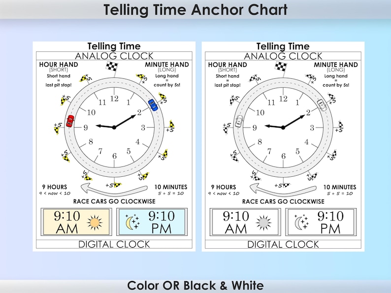 Race Car Telling Time Anchor Chart | Printable Analog Clock Poster ...