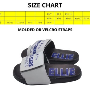 Custom Slide Sandals, Personalized Slides, Design Your Own Slides ...