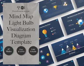 Powerpoint Mind Map - Etsy