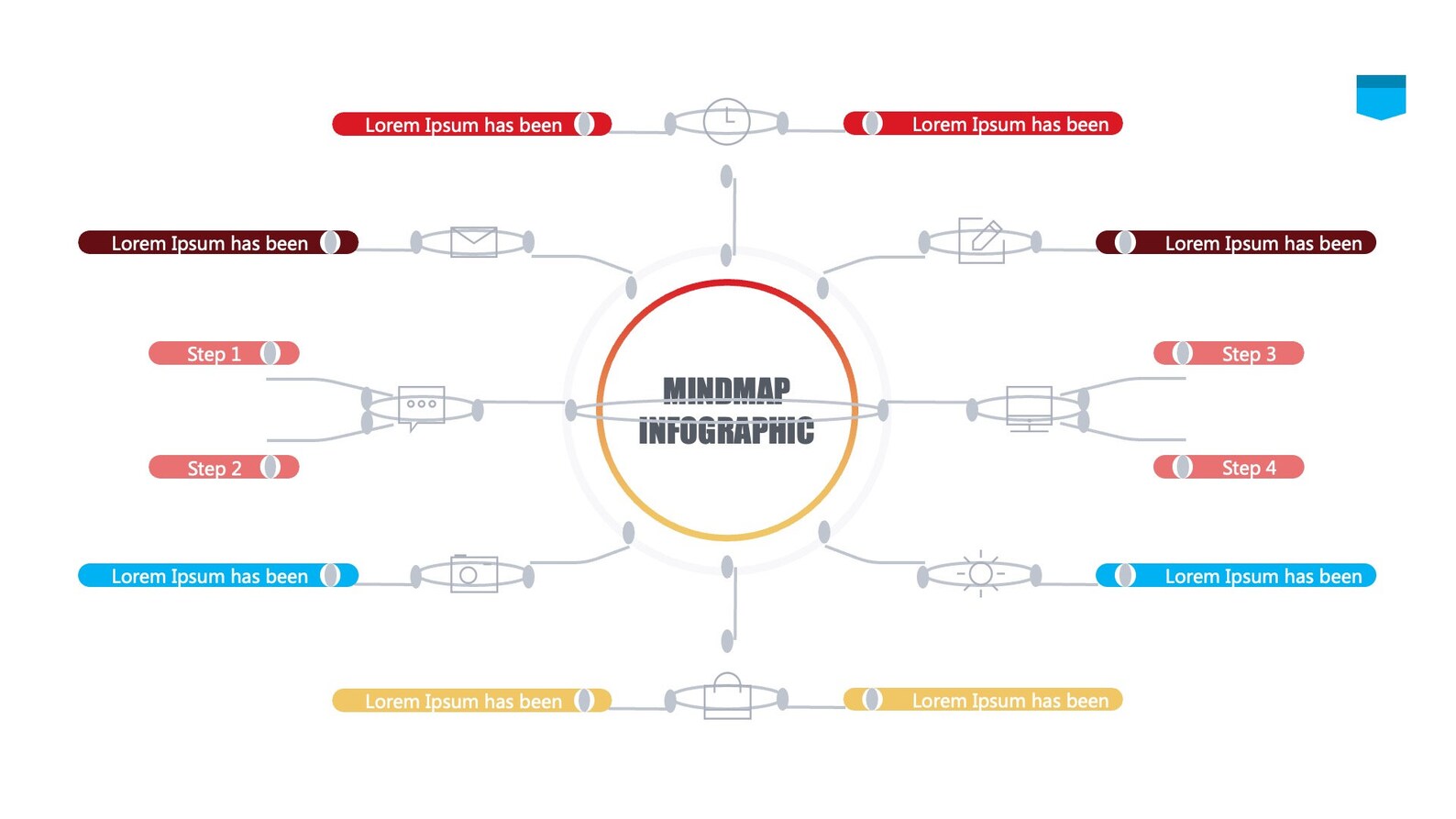 Mind Mapping Visualization Diagram Template, Work From Home, Notion ...