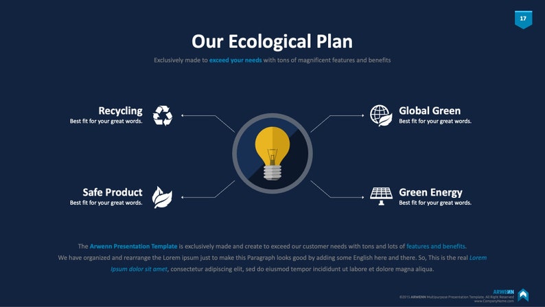 Mind Map Light Bulb Information Diagram Template Work From - Etsy