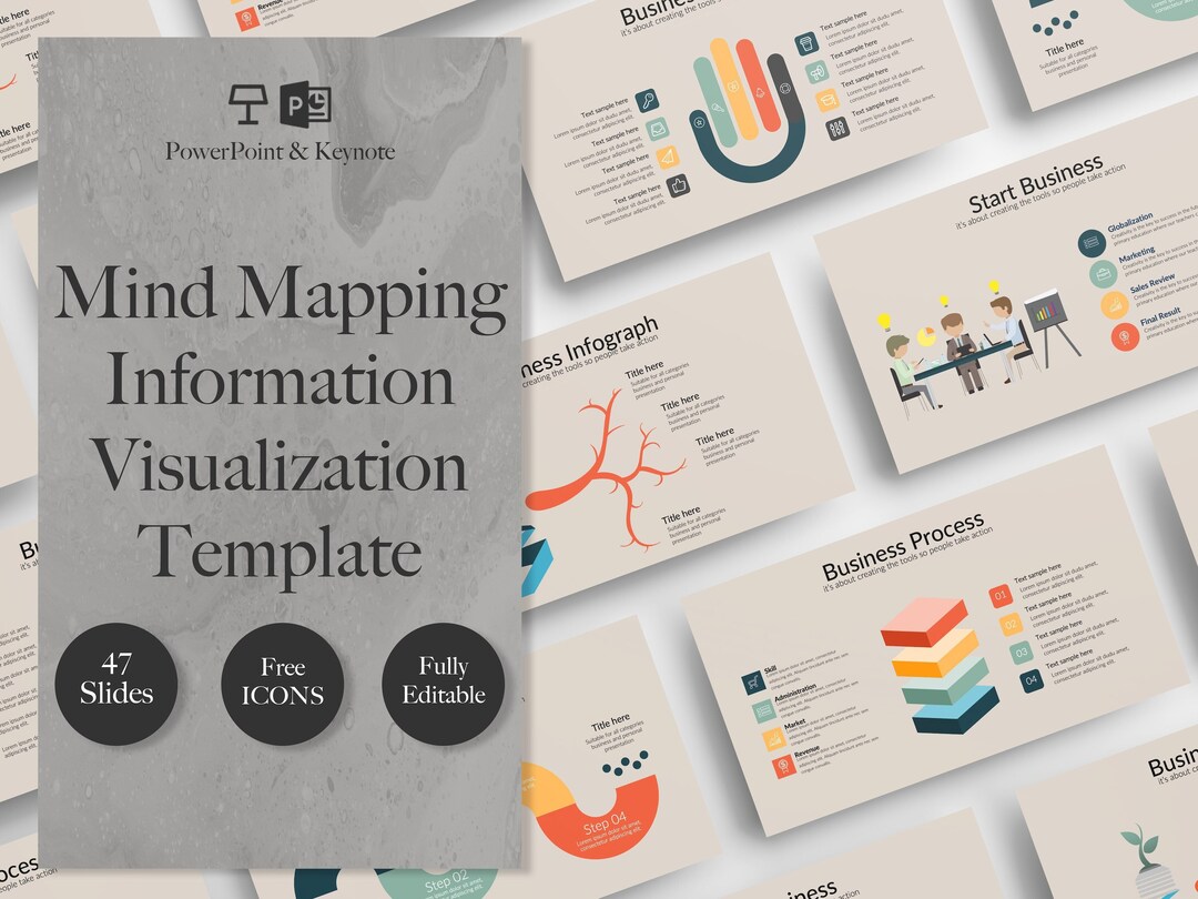 Mind Mapping Visualization Chart Set Template, Work From Home, Notion ...