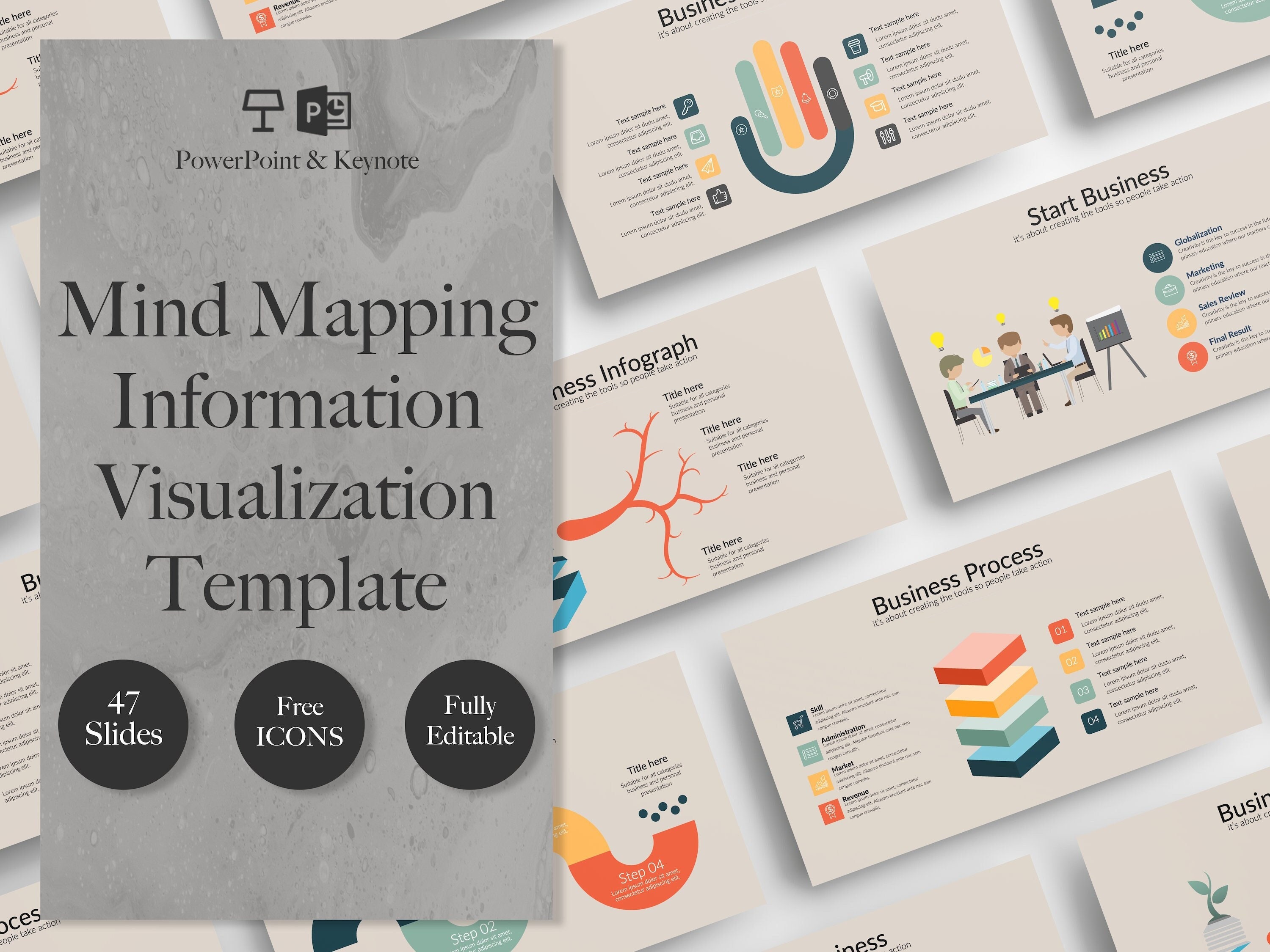 Mind Mapping Visualization Chart Set Template, Work From Home, Notion ...