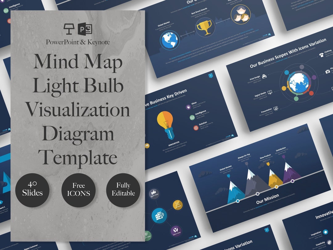 Mind Map Light Bulb Information Diagram Template Work From - Etsy