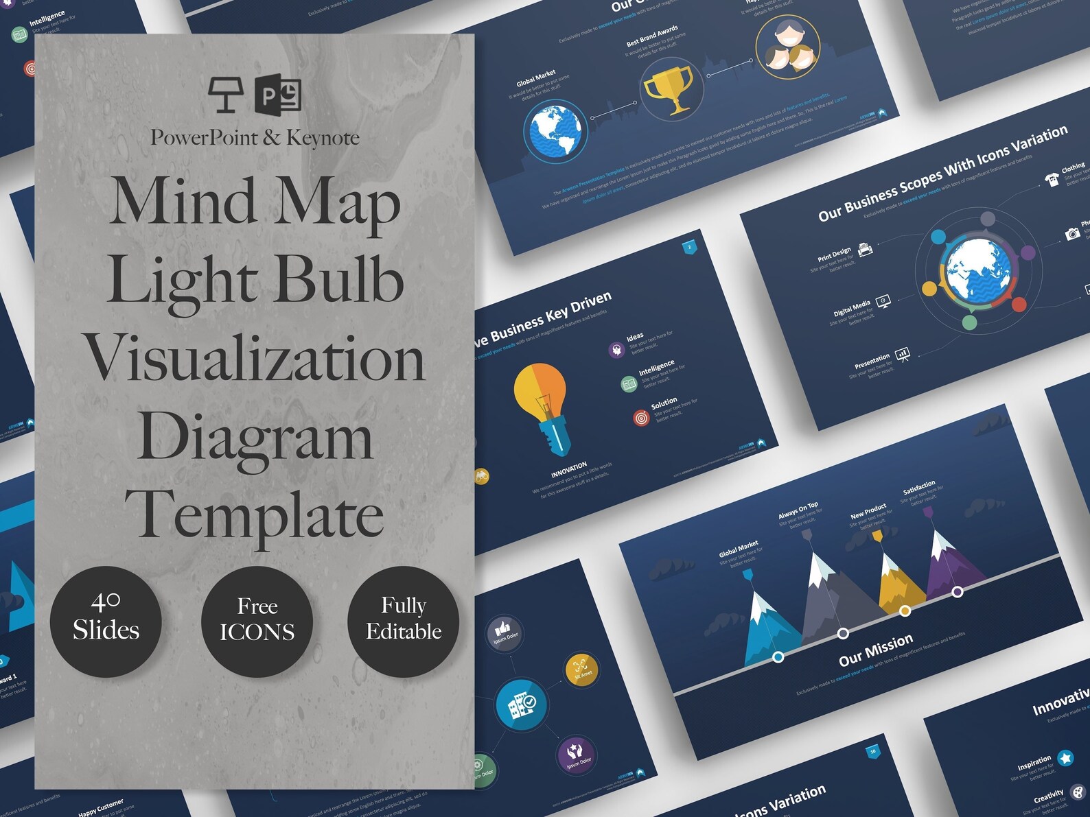 Mind Map Light Bulb Information Diagram Template Work From - Etsy