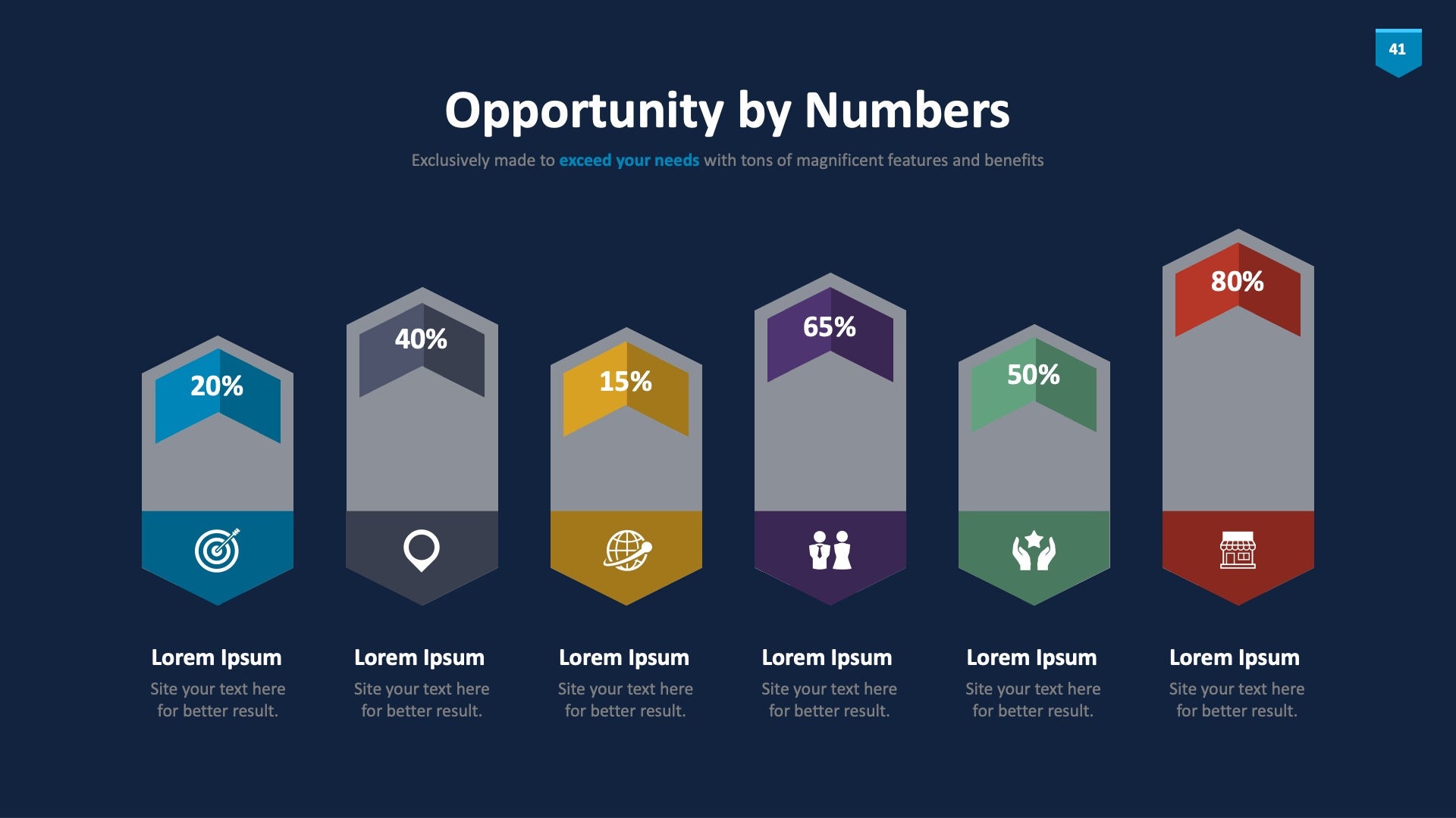 Mind Map Light Bulb Information Diagram Template Work From - Etsy
