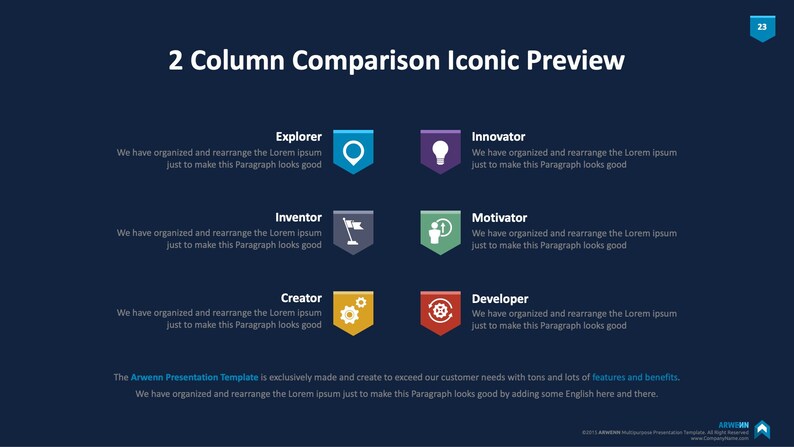 Mind Map Light Bulb Information Diagram Template Work From - Etsy