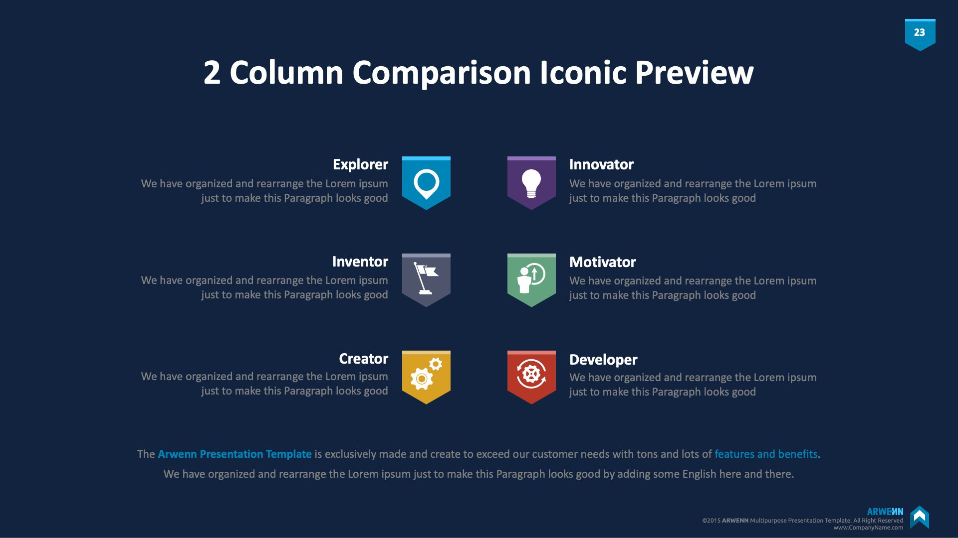 Mind Map Light Bulb Information Diagram Template Work From - Etsy