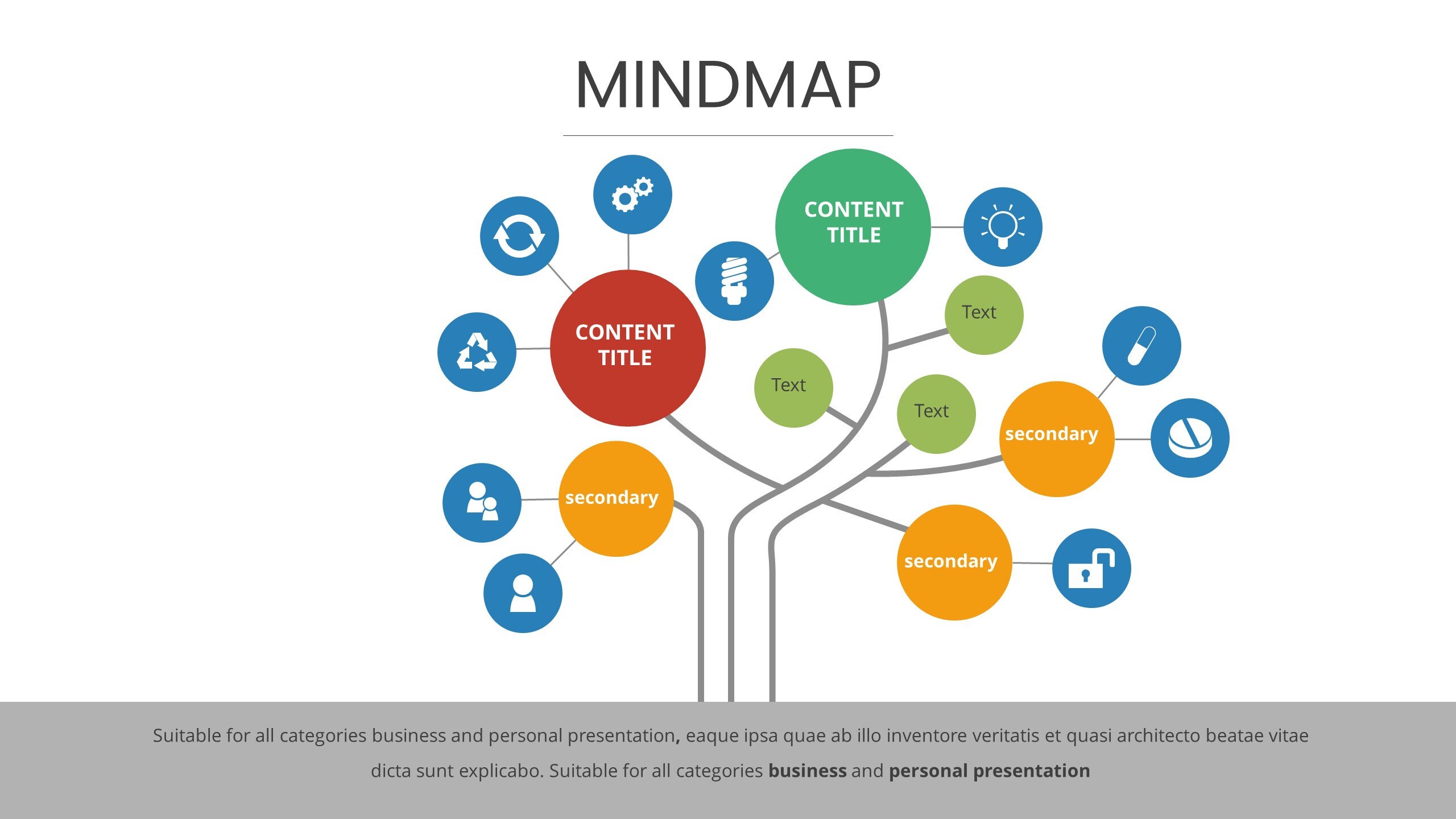 Mind Map & Polygon Double Data Chart Set Template, Work From Home ...
