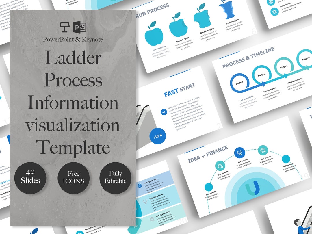 Ladder Process Information Template, Work From Home, Notion Template ...