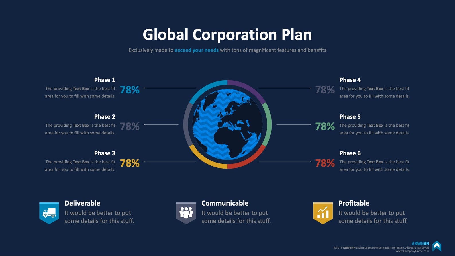 Mind Map Light Bulb Information Diagram Template Work From - Etsy
