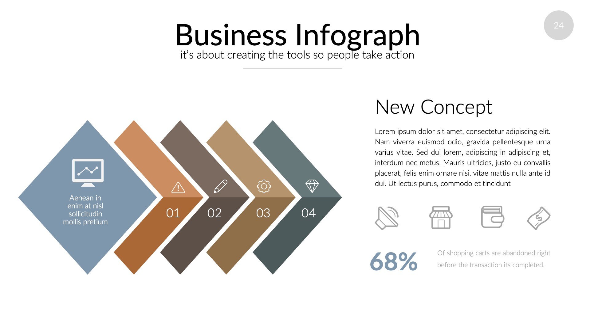 Mind Map Parallel Visualization Diagram Template Work From - Etsy