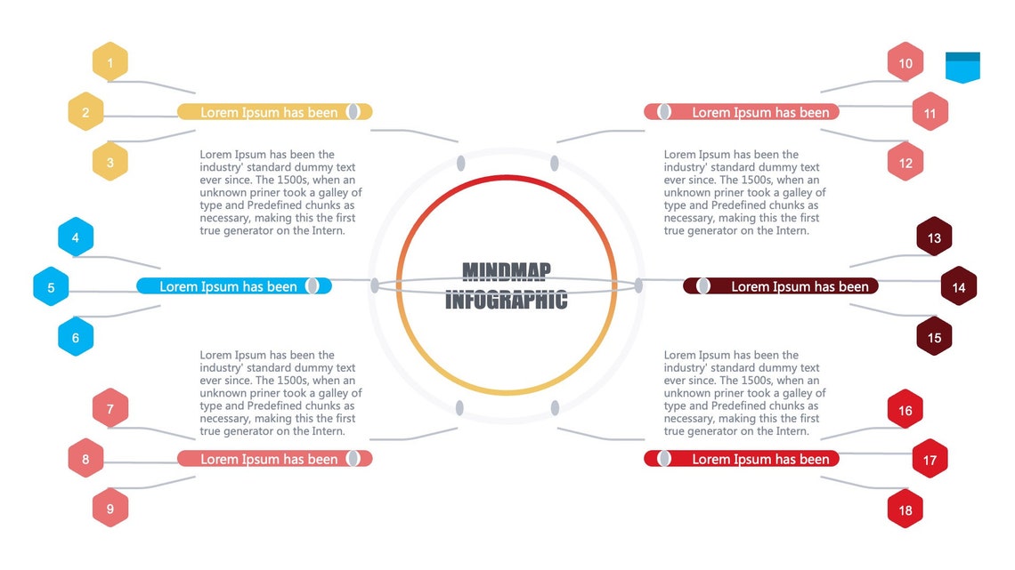 Mind Mapping Visualization Diagram Template, Work From Home, Notion ...