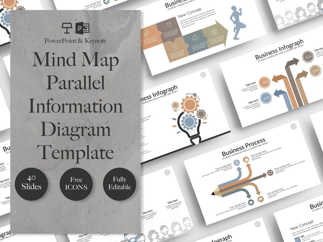 Mind Map Parallel Visualization Diagram Template, Work From Home ...