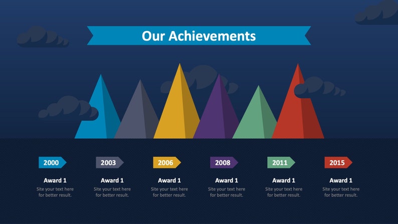 Mind Map Light Bulb Information Diagram Template Work From - Etsy