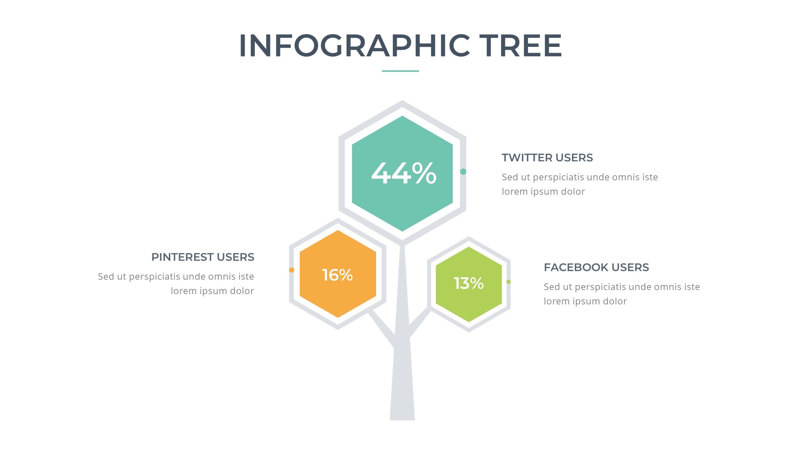 Mind Map & Polygon Double Data Chart Set Template, Work From Home ...